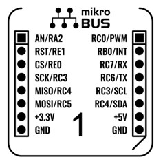 Cascoda: How to build a KNX IoT Device on Thread with ChiliCuisine ...